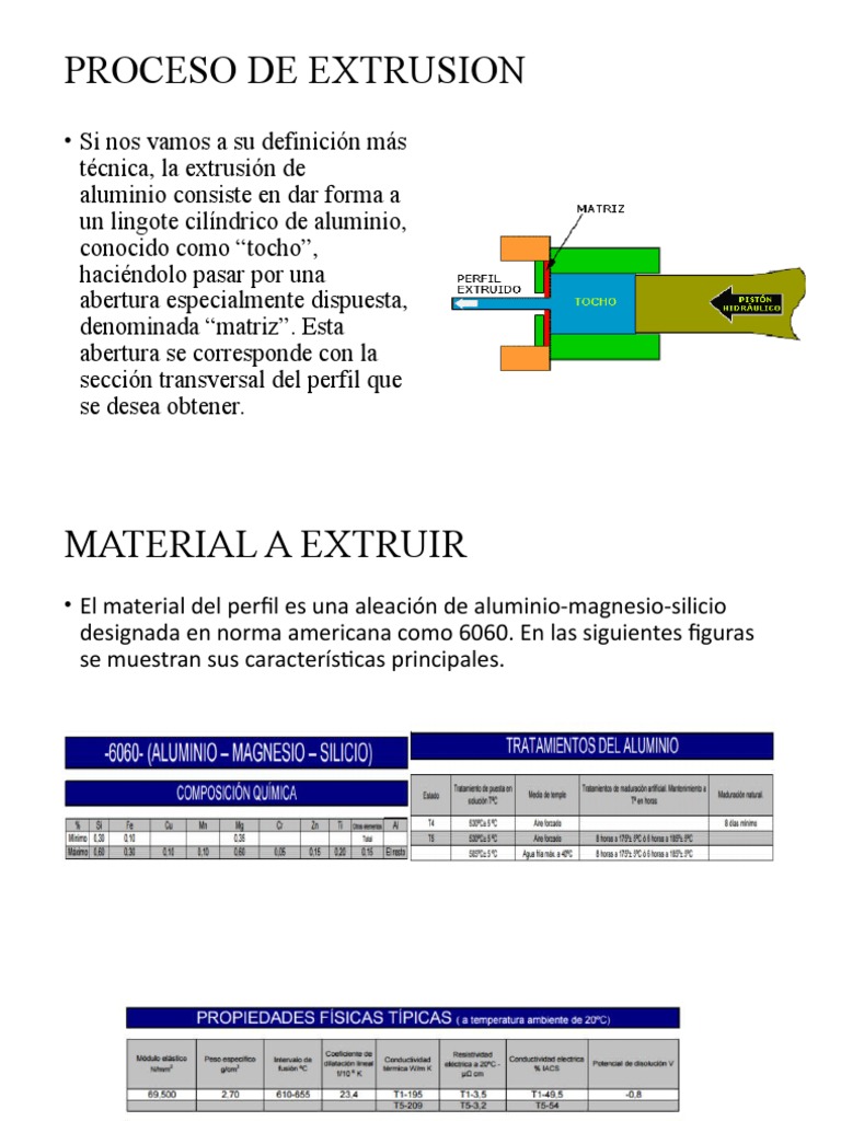 Proceso de Extrusion | PDF | Aluminio | Extrusión