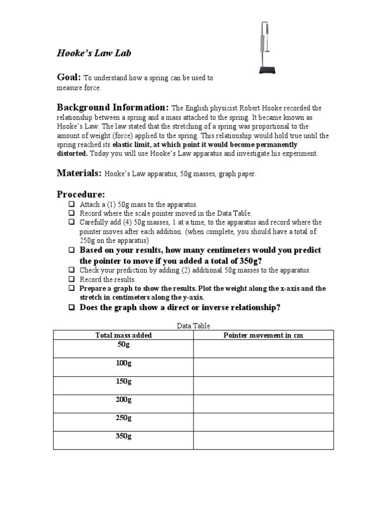 Hookes Law Lab | PDF