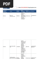 Kelburn Campus Map | PDF
