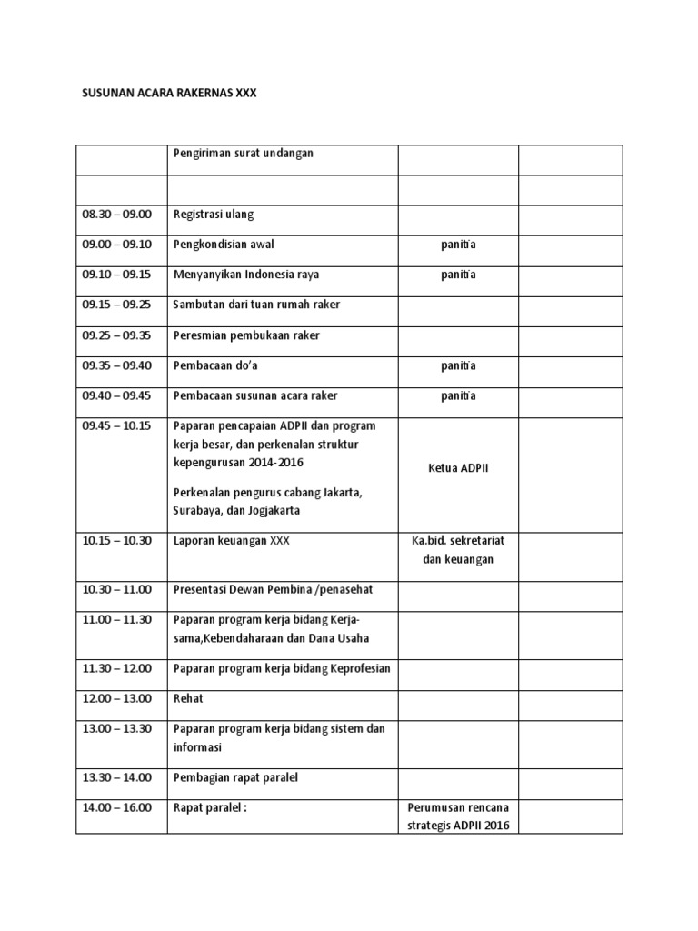 Susunan Acara Rapat Pdf