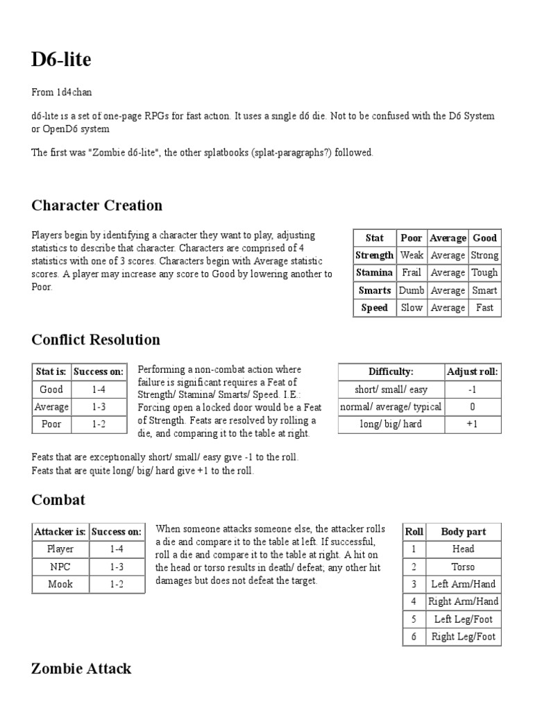D6 Lite 1d4chan | Download Free PDF | Role Playing Games