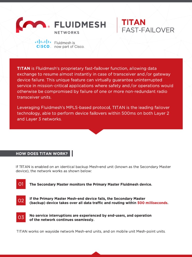 Fluidmesh FM-TITAN Brochure | PDF