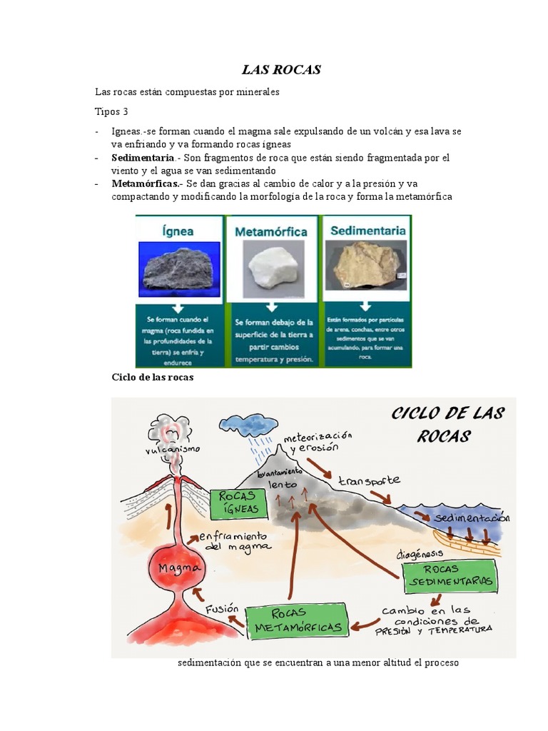 Ciclo de las Rocas para Niños | PDF | Roca (geología) | Magma
