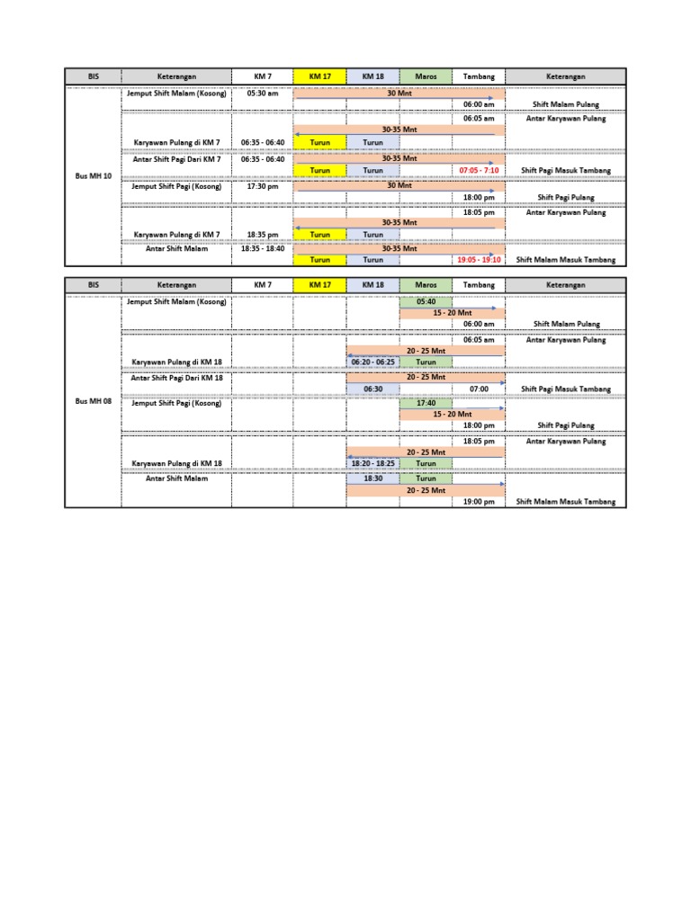 Rute Bis Karyawan | PDF