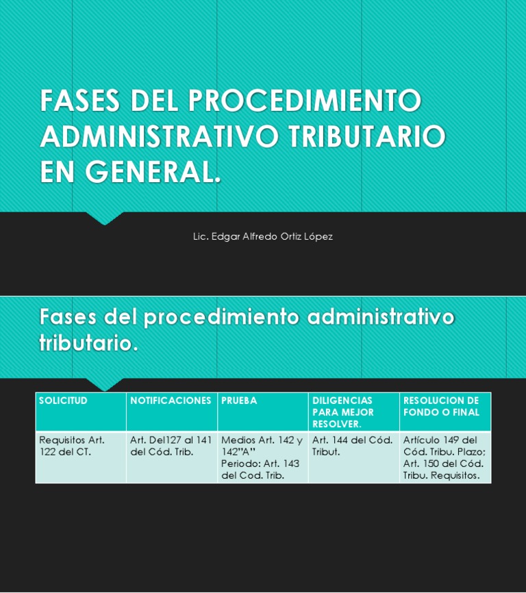 Fases Del Procedimiento Administrativo Tributario en General | PDF