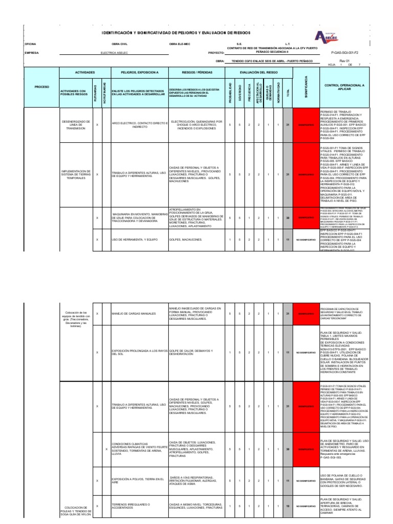 Tendido Cgfo Enlace Seis de Abril - Puerto Peñasco | Descargar gratis ...