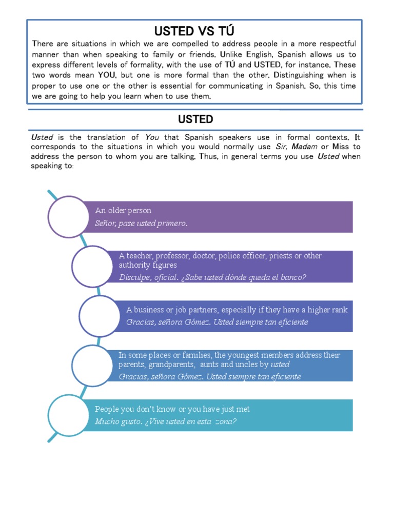 Usted Vs Tu | PDF | Linguistics | Human Communication