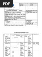 Tata Cara Pembuatan SIP Di PTSP Online | PDF | Karier & Perkembangan