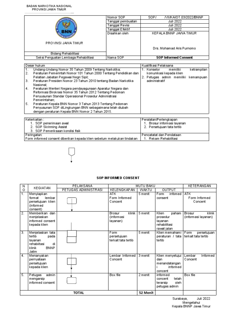 SOP Persetujuan Informed Consent | PDF
