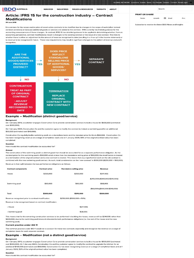 Article IFRS 15 For The Construction Industry - Contract Modifications ...