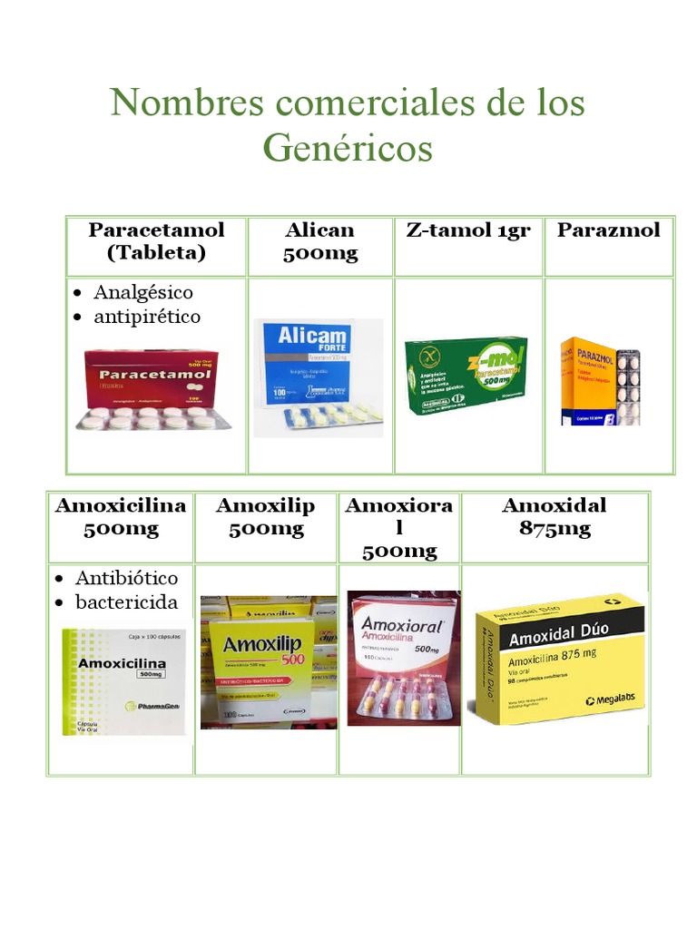Nombres Comerciales de Medicamentos Genéricos | PDF
