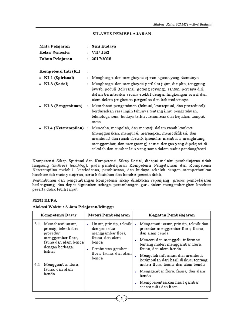Silabus Pembelajaran SBK | PDF