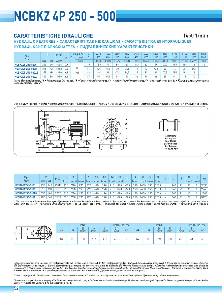 SAER NCBZ NCBKZ End Suction Centrifugal Pump Lenntech | PDF