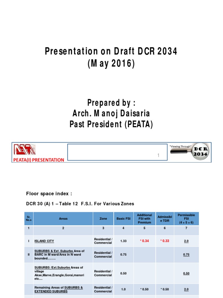 Mchi Draft DCR 2034 24.08.2016 by Manoj Daisaria | PDF | Stairs | Fire Sprinkler System