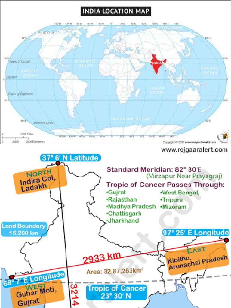 India - Location Short Note | PDF