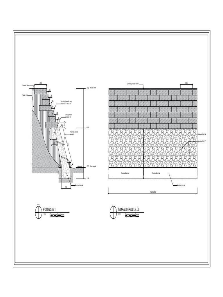 GAMBAR TALUD Kombinasi | PDF