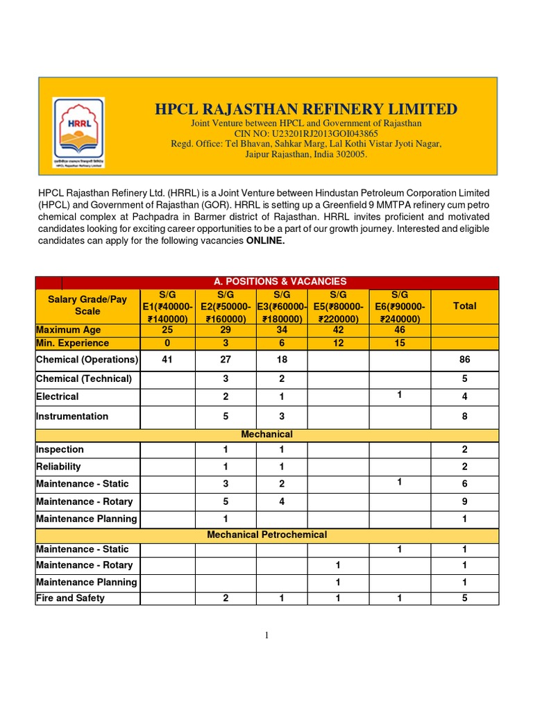 HRRL E1 E4 | PDF | Reliability Engineering | Quality Assurance