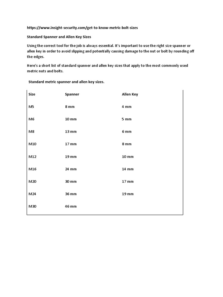 Standard Metric Bolt and Spanner Sizes | PDF | Home & Garden | Art