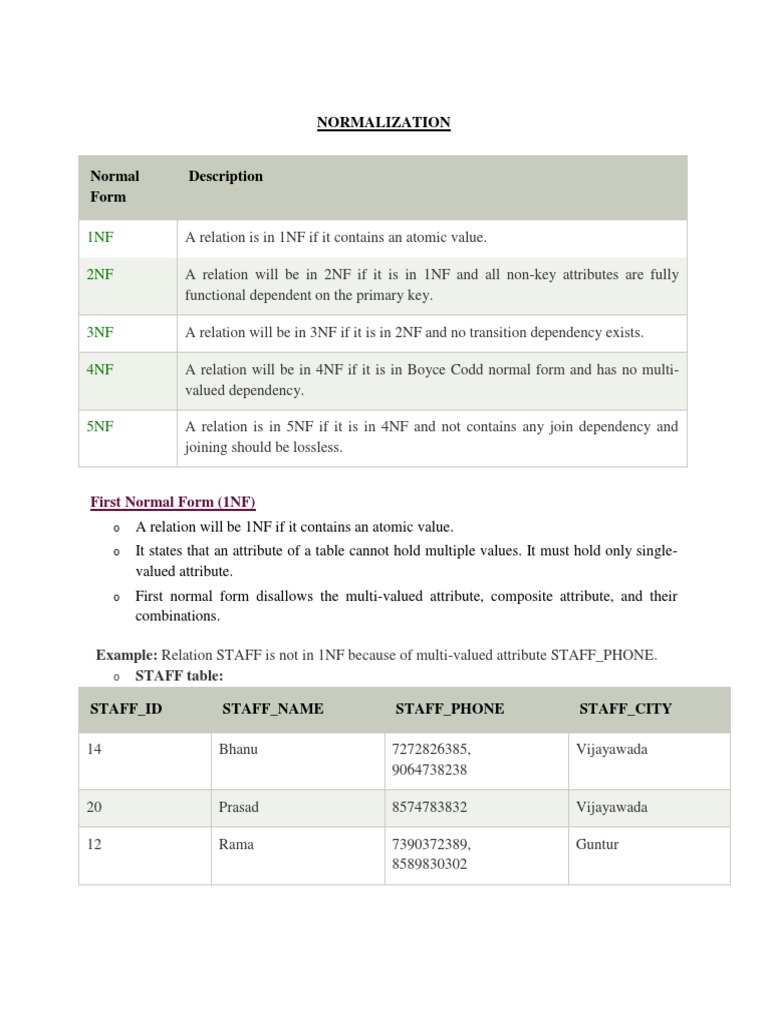 Normal Forms | PDF | Data Management | Computer Science