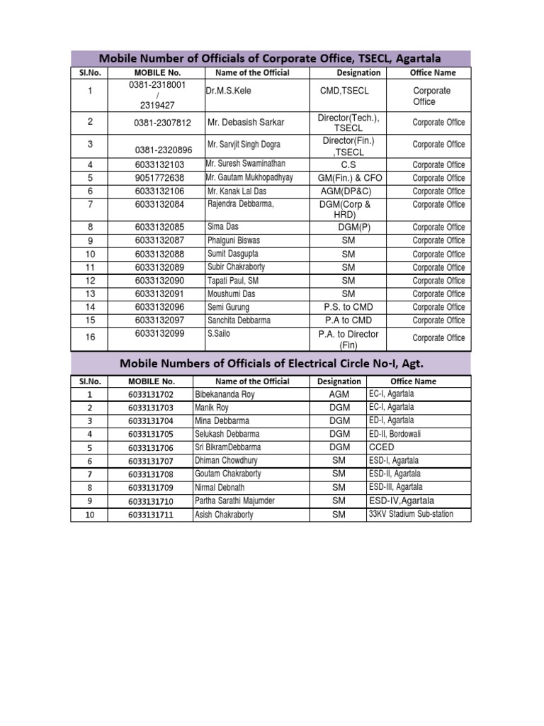 TSECL Official Contacts | PDF