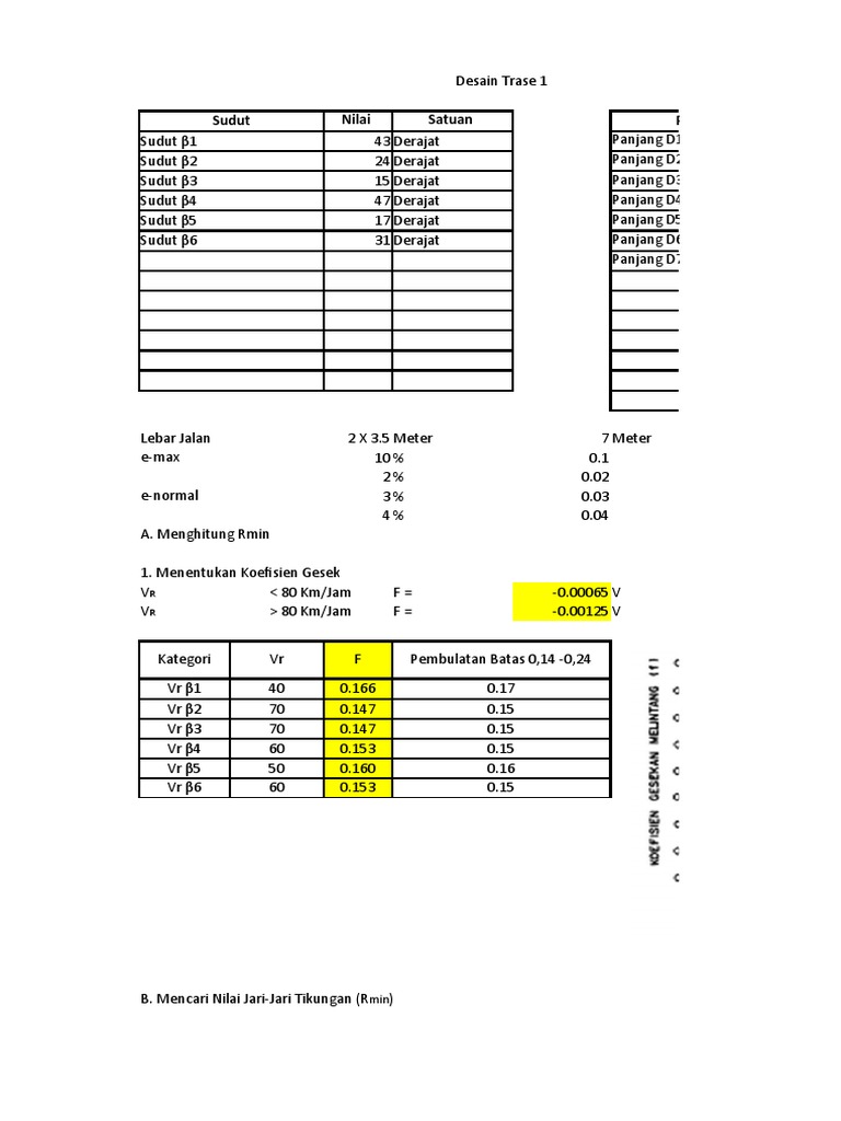 Balqis Nabila Sanusi - Ptb-A | PDF