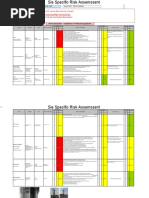 RA Mini Excavator Movement | PDF | Risk | Risk Assessment