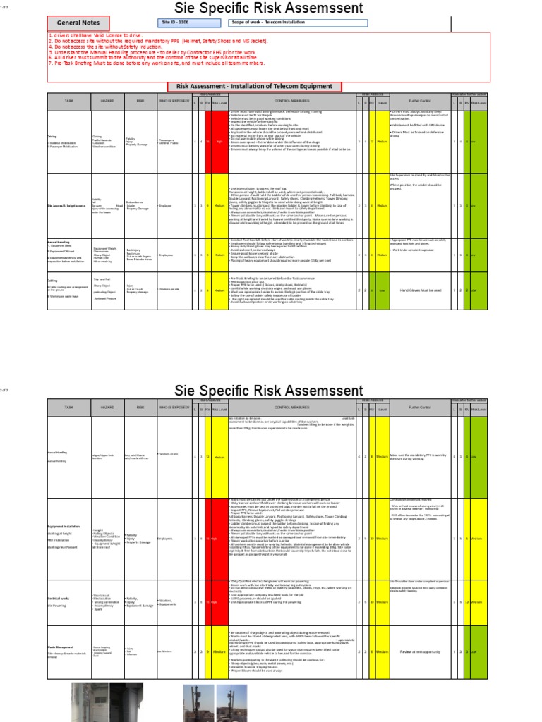 Risk Assessment - 1106 | PDF | Personal Protective Equipment | Safety