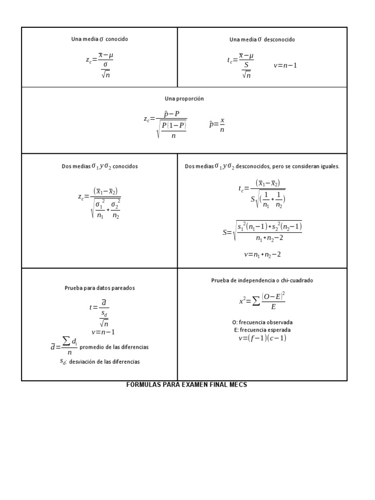 Fórmulas estadísticas para pruebas paramétricas y no paramétricas | PDF