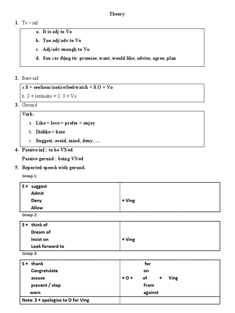On Tap HK1 - 11 | PDF