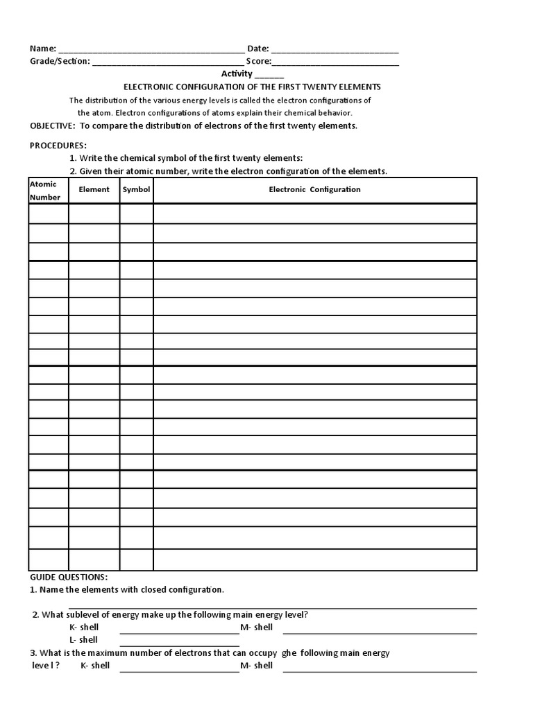Activity 2.2 | PDF Activity 2.2 | PDF