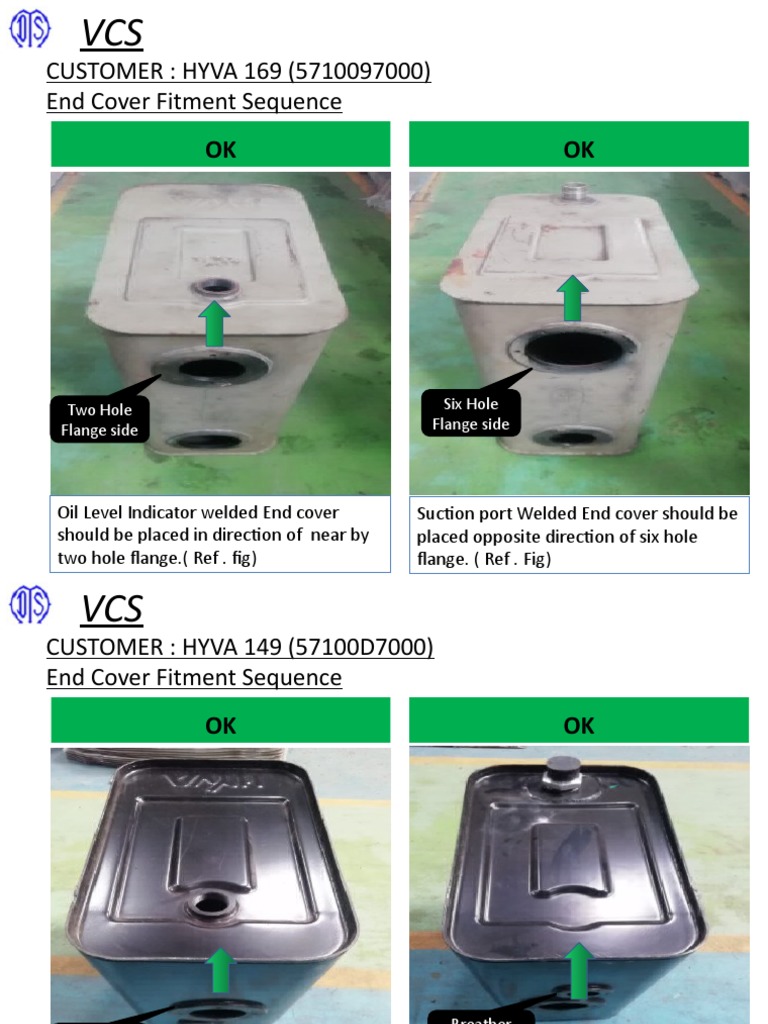 Hyva VCS | PDF