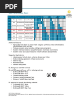 Tappi Chart Faqs | PDF | Calibration | Materials