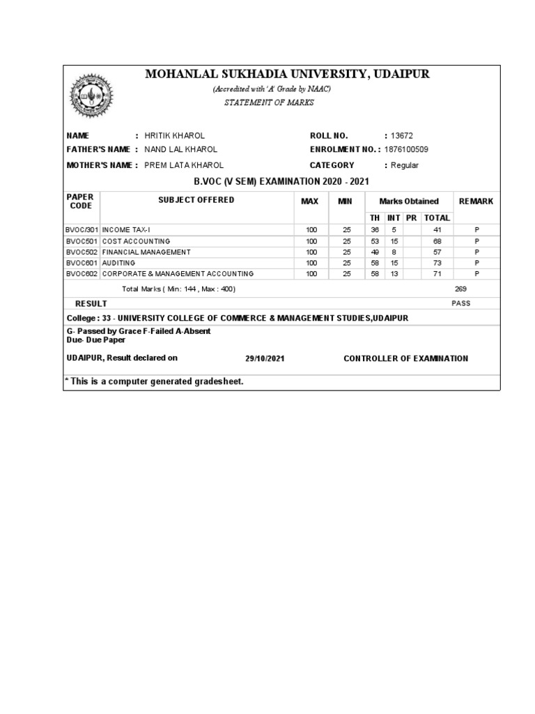 Statement of Marks for Hritik Kharol's B.Voc (V Semester) Examination ...