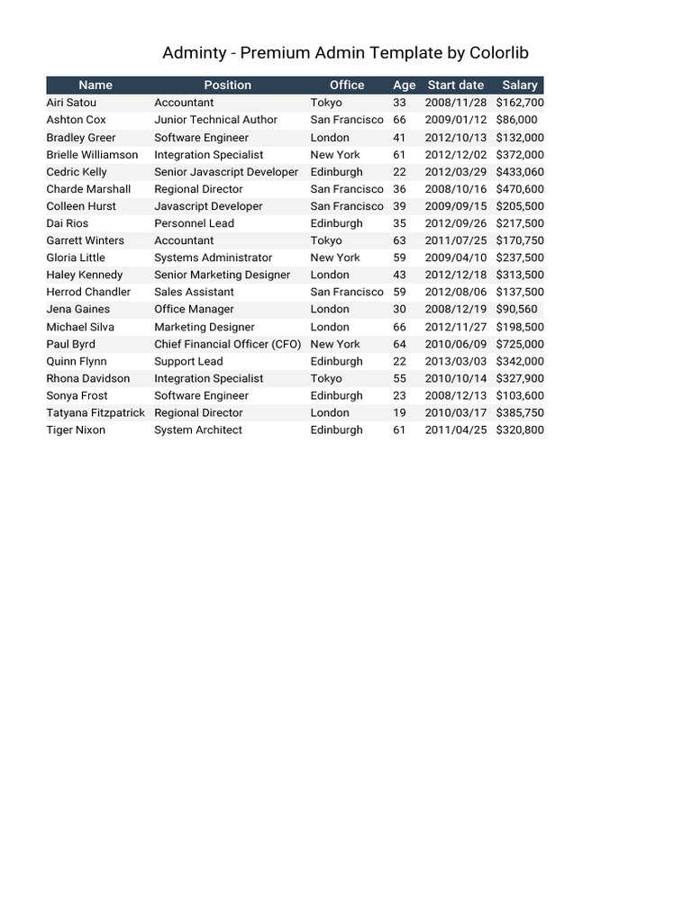 Adminty - Premium Admin Template by Colorlib | PDF