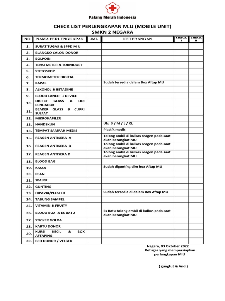 Check List Perlengkapan Mobile Unit | PDF