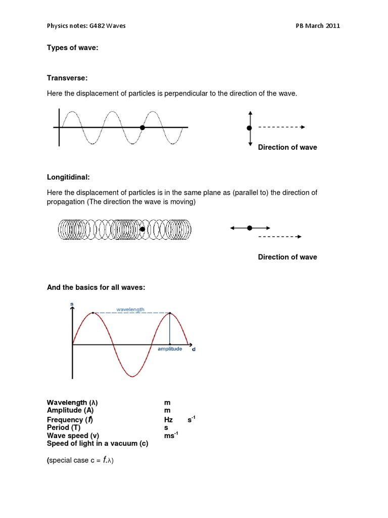Waves NOTES | PDF | Waves | Polarization (Waves)