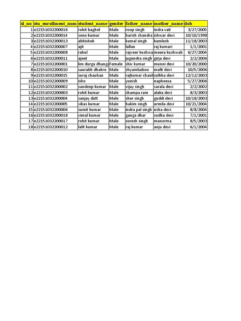 Student Enrollment and Personal Details Database with Subject Choices | PDF