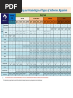 Krejcie and Morgan Table | PDF | Statistical Theory | Probability Theory