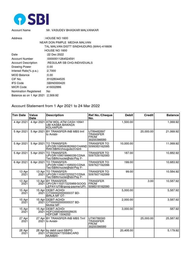 Account Statement From 1 Apr 2021 To 24 Mar 2022: TXN Date Value Date Description Ref No./Cheque ...