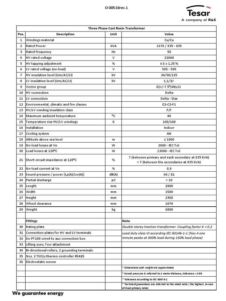 F 3. Technical Data Sheet - 1670 | PDF | Transformer | Electric Power