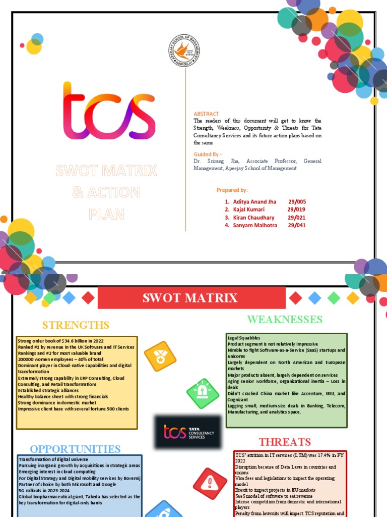 Swot Analysis - TCS | PDF | Software As A Service | Swot Analysis