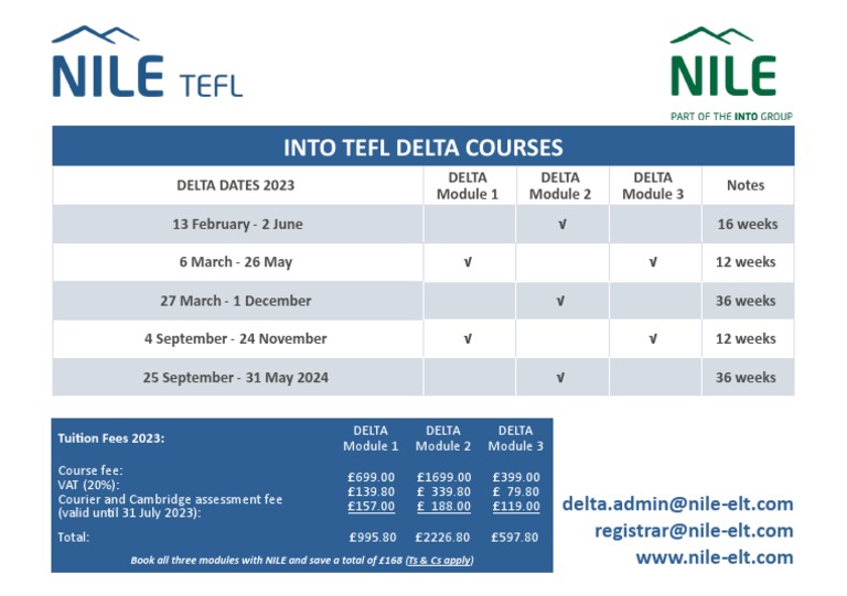 DELTA Dates List 2023 | PDF