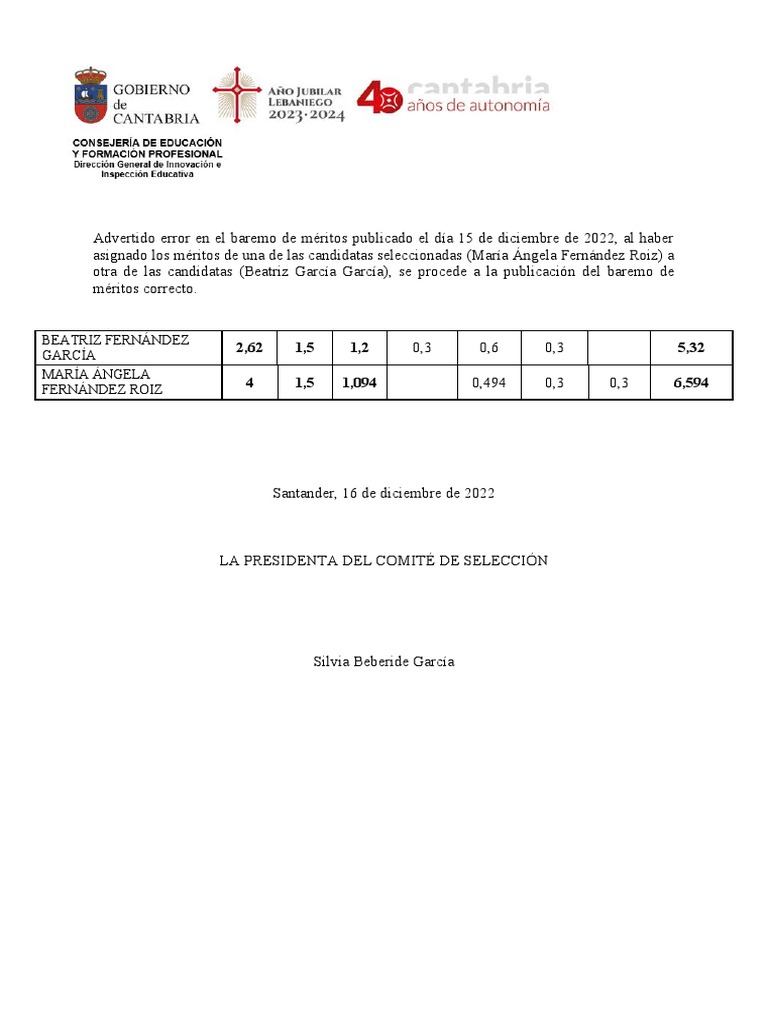 Tabla Méritos Corregida | PDF