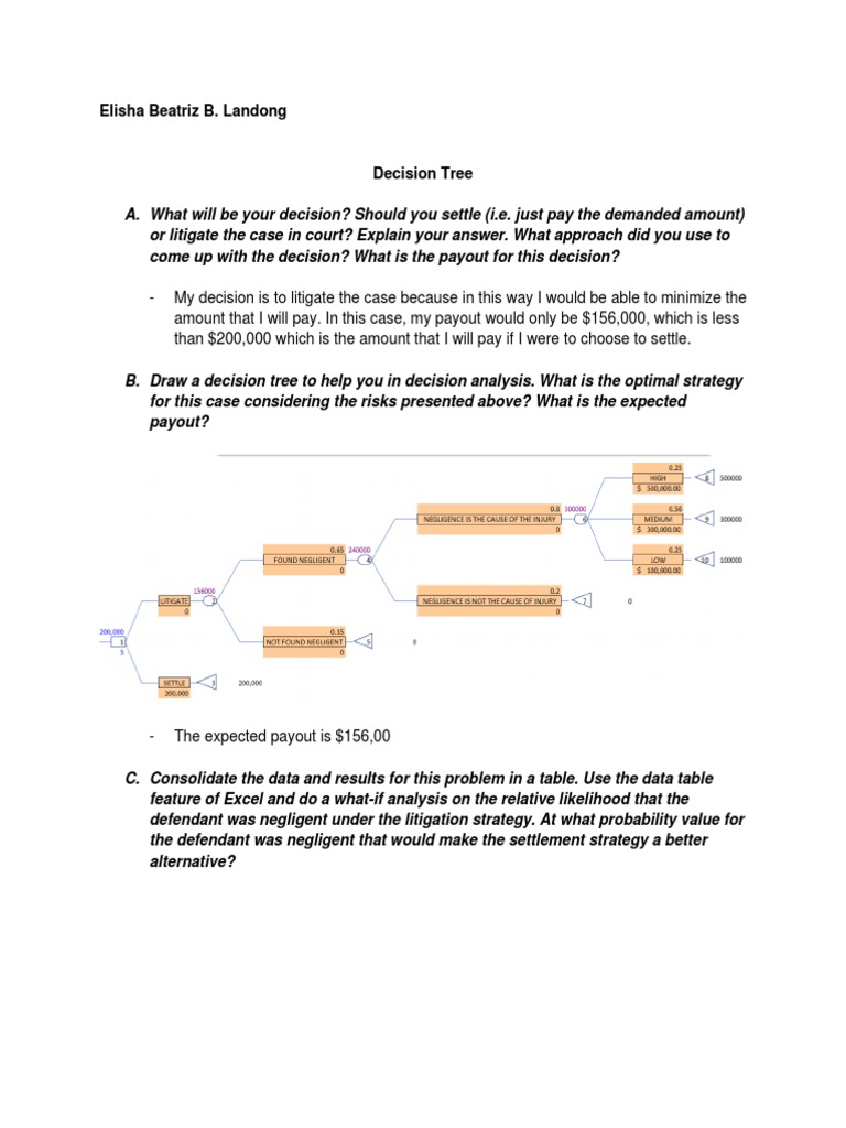 Decision Tree Analysis for Litigation | PDF