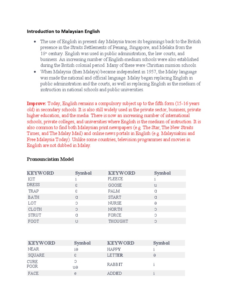 Introduction To Malaysian English Download Free Pdf English
