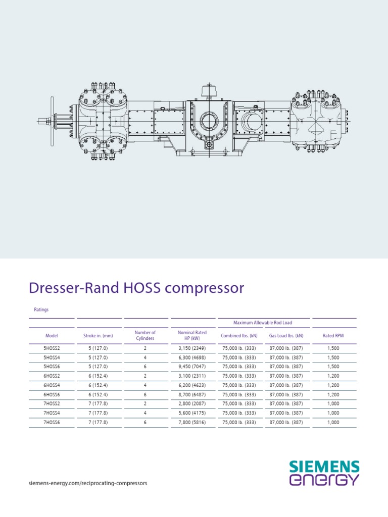 Hoss Specification Sheet June 2021 | PDF | Piston | Bearing (Mechanical)