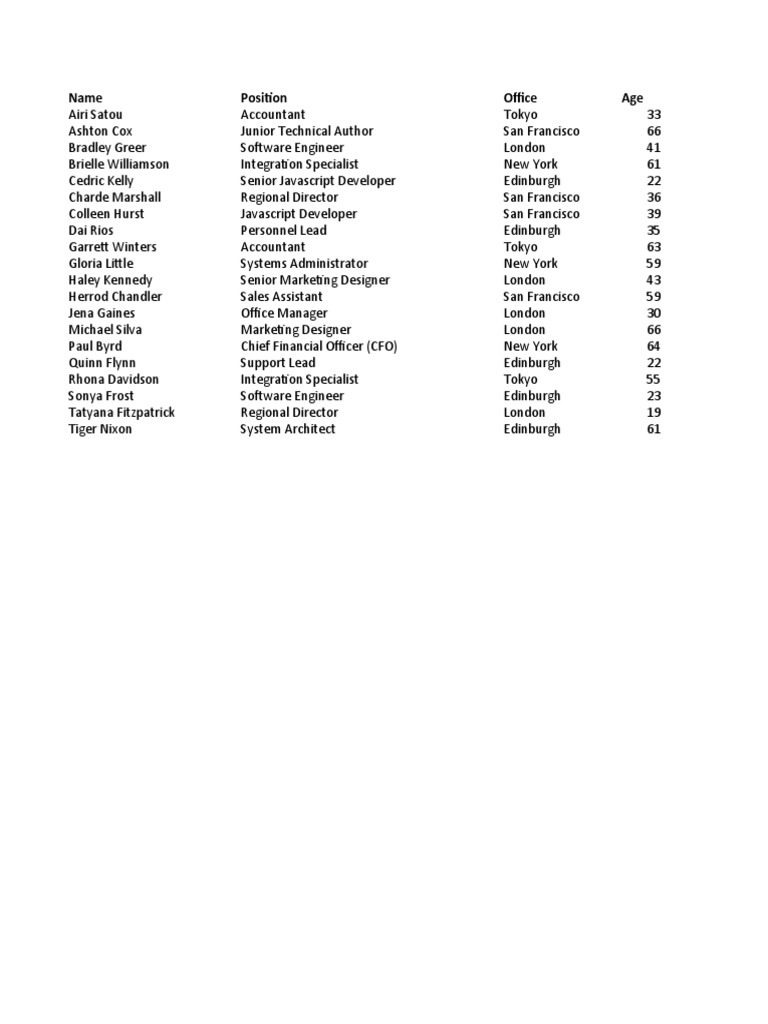 Adminty Premium Admin Template By Colorlib Pdf
