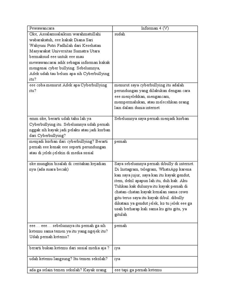 Tabel Verbatin Informan 4 | PDF
