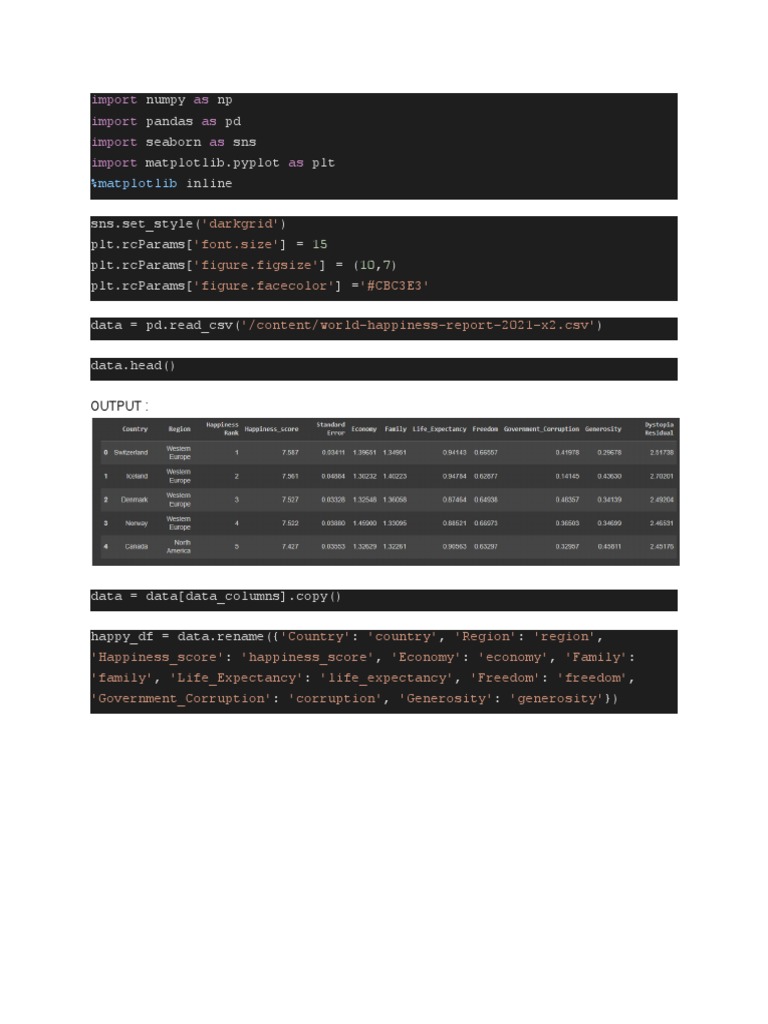 Code (Misbha & Nishi) | PDF | Asia | Economies