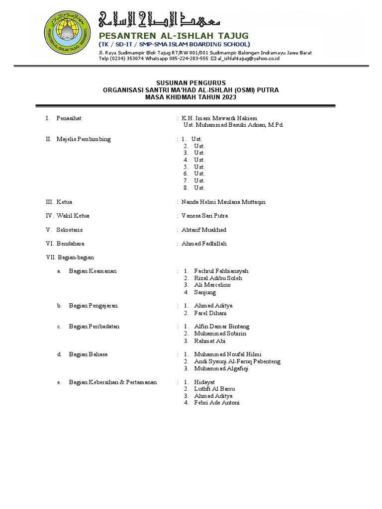 SK Pengangkatan Pengurus OSMI Putra-Putri 2023 | PDF